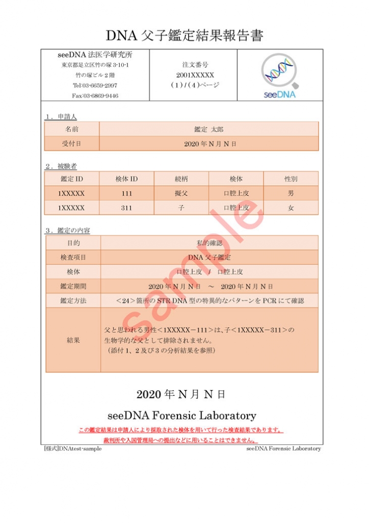 鑑定結果 | DNA鑑定・遺伝子検査のseeDNA